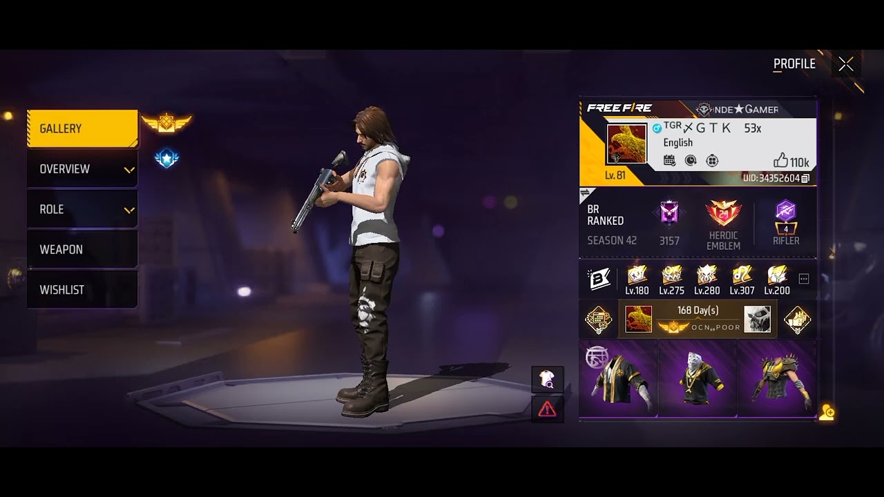 Tgr gtk ka uid guys - YouTube