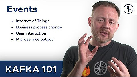 Getting Started with Apache Kafka® - YouTube