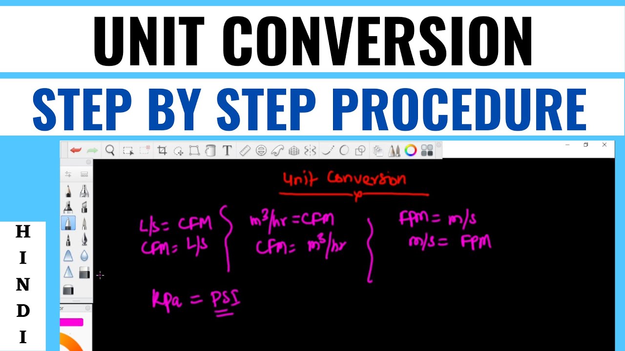 unit conversion | conversion of units | how to convert units ...