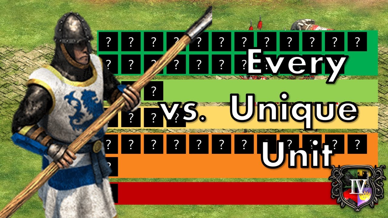PIKEMAN vs UNIQUE units | Post-Imperial Age | Tierlist | Age of Empires ...