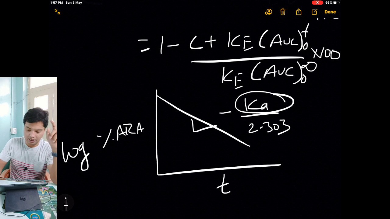 Wagner Nelson method for estimation of Ka - YouTube