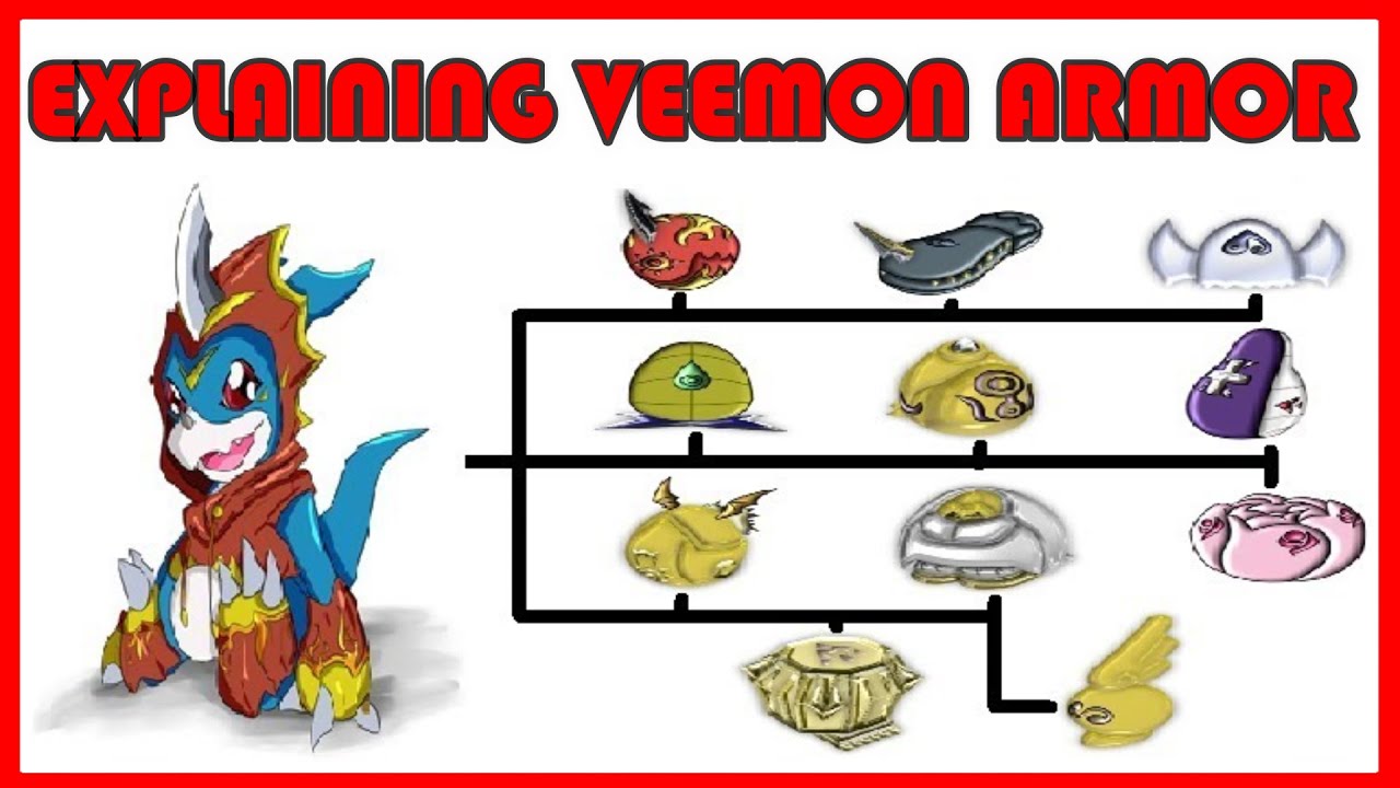 Veemon Evolution Line