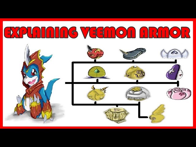 Veemon Armor Digivolutions
