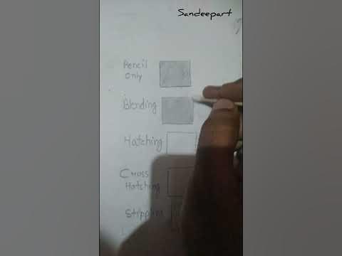 How to learn shading|| Shading rule #sketchbook #art #dailysketch #shorts - YouTube