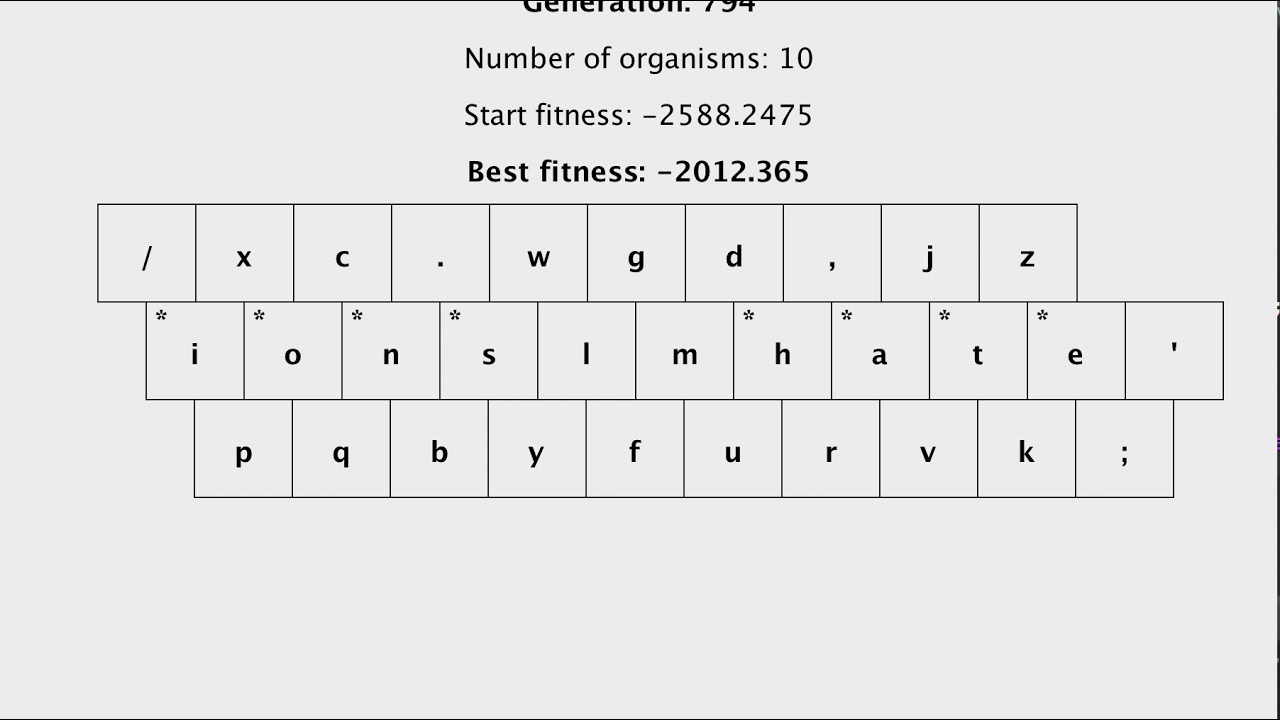 BetterKeyboard - better layout for two-hand keyboard - YouTube