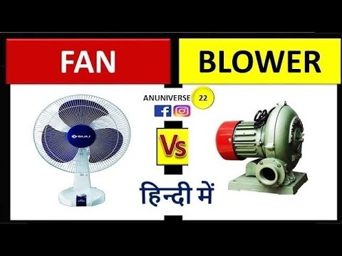 Fan vs Blower || Difference between Fan and Blower - YouTube