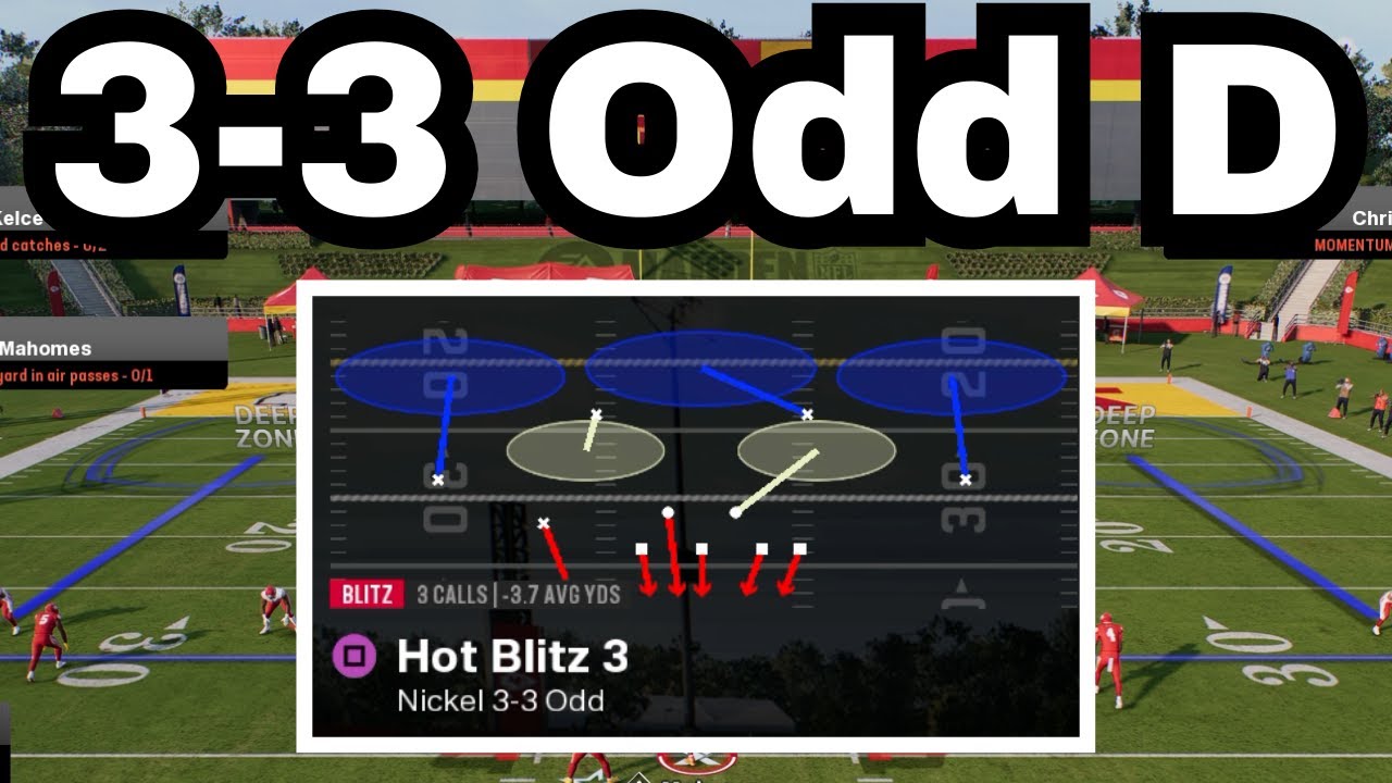BEST Defense NO ONE Is Using In Madden 25 (Full Tutorial) - YouTube