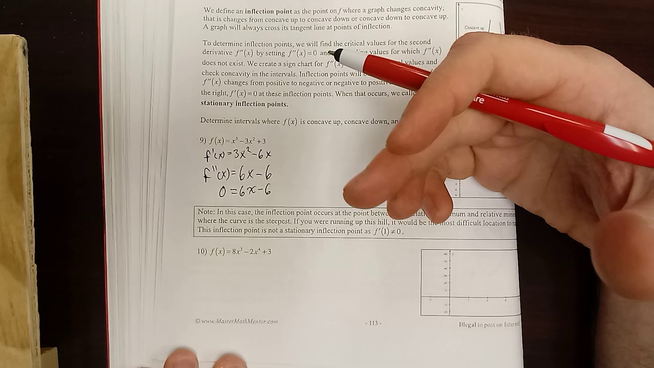 AB Calculus ch 19 Function Analysis part 3 - YouTube