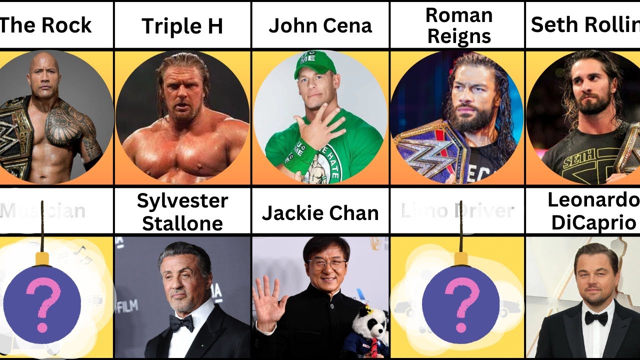WWE Wrestlers Favorite Hollywood Actors - YouTube