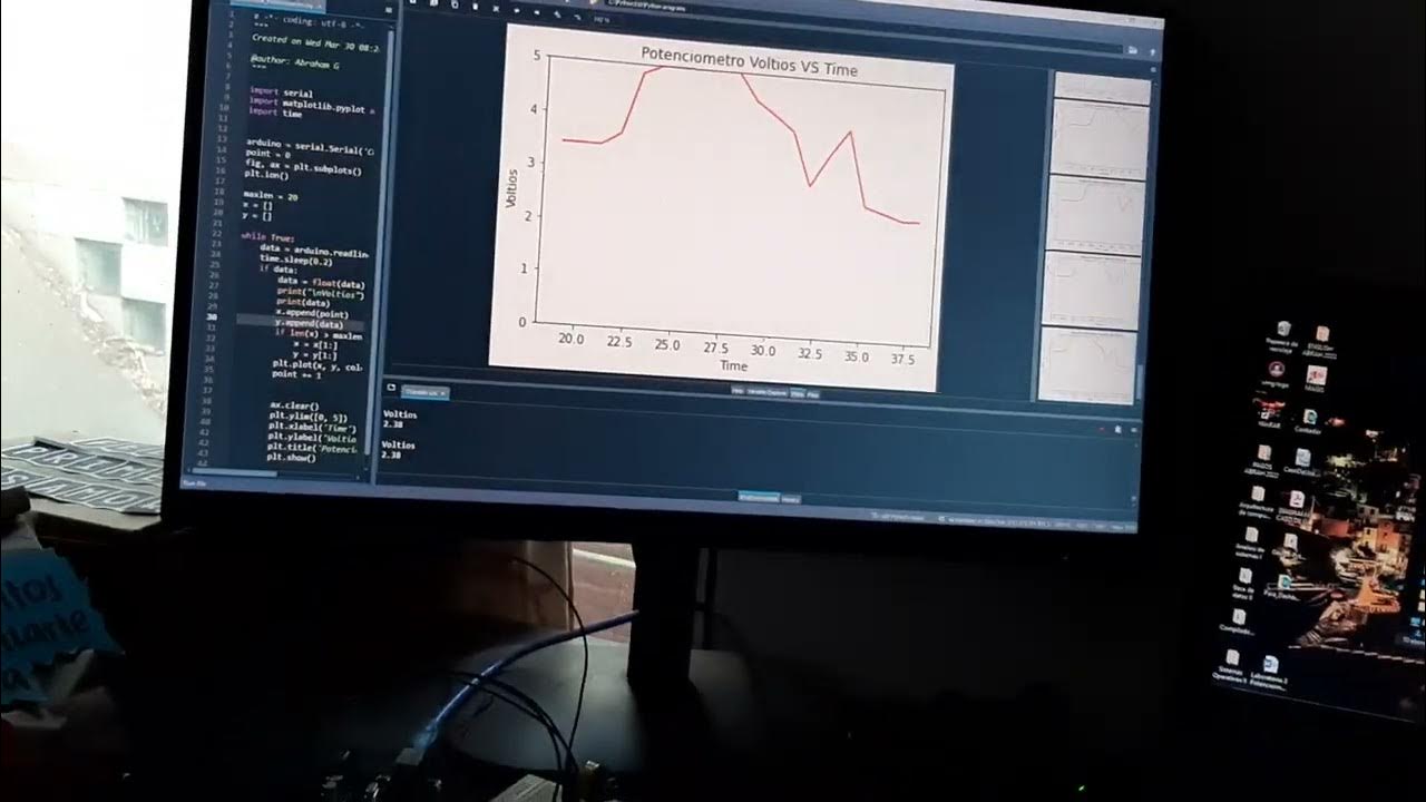 Laboratorio #3 Potenciómetro + Arduino + Python + Led - YouTube