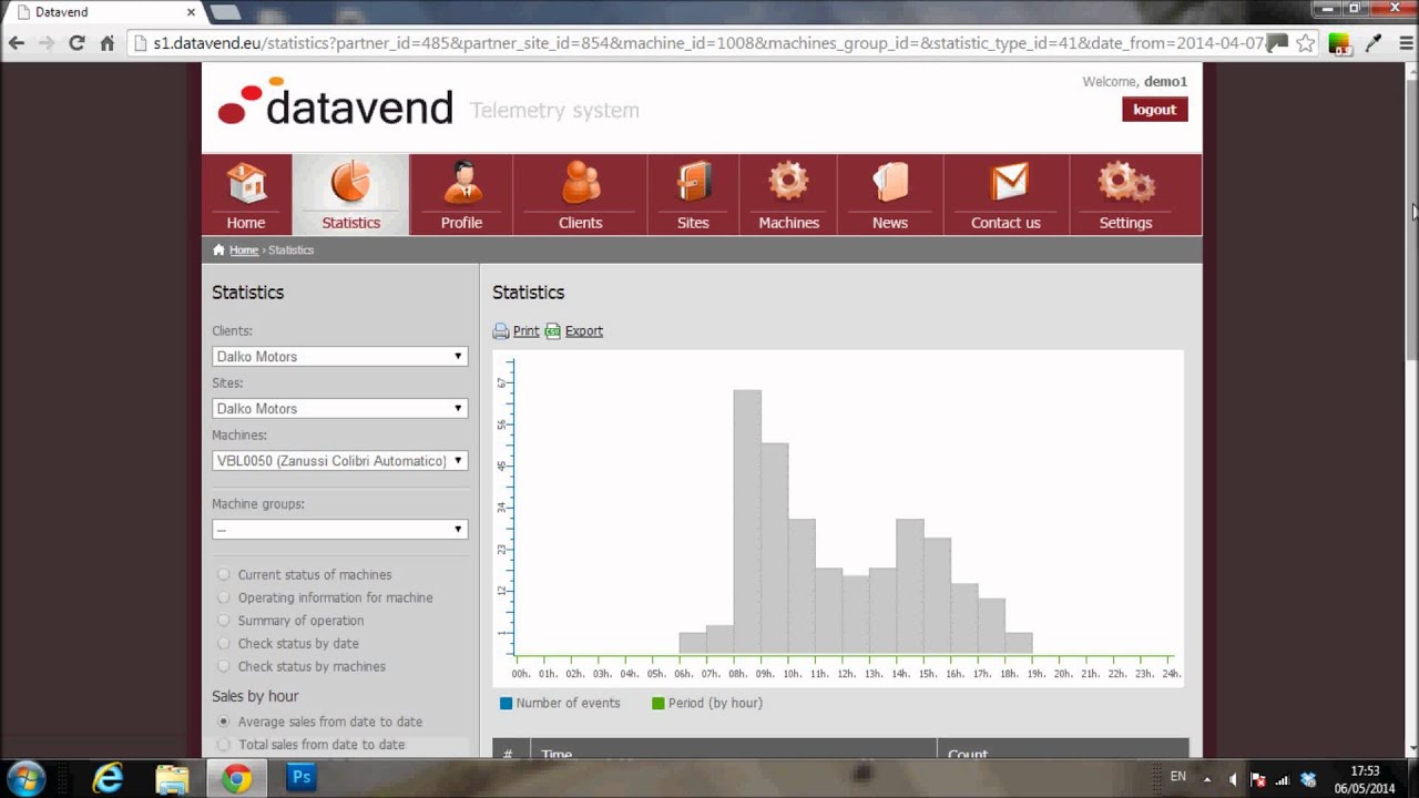 Datavend - Vending Telemetry Demonstration - YouTube