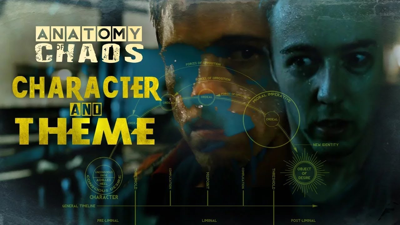 CHARACTER & THEME - YouTube