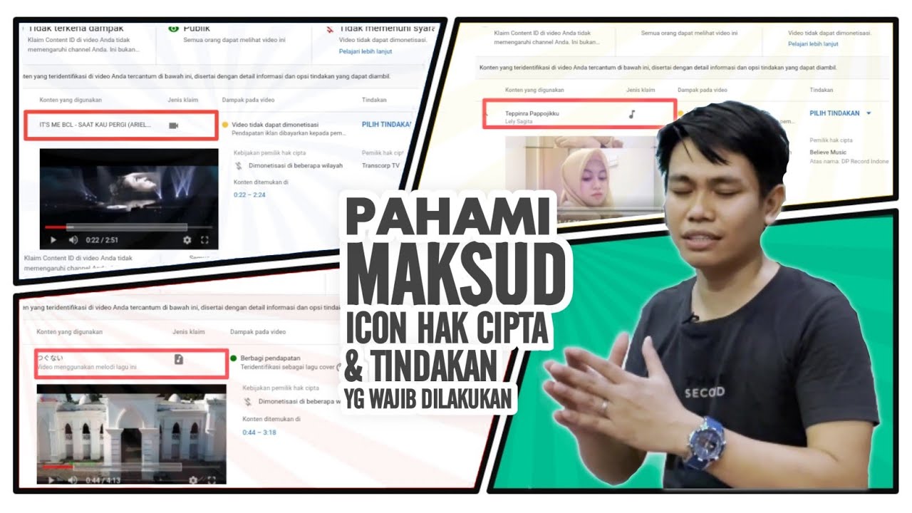 APA YANG HARUS DILAKUKAN JIKA KENA KLAIM HAK CIPTA | jenis icon hak ...