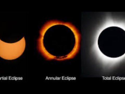How To Make A Solar Eclipse Box - YouTube