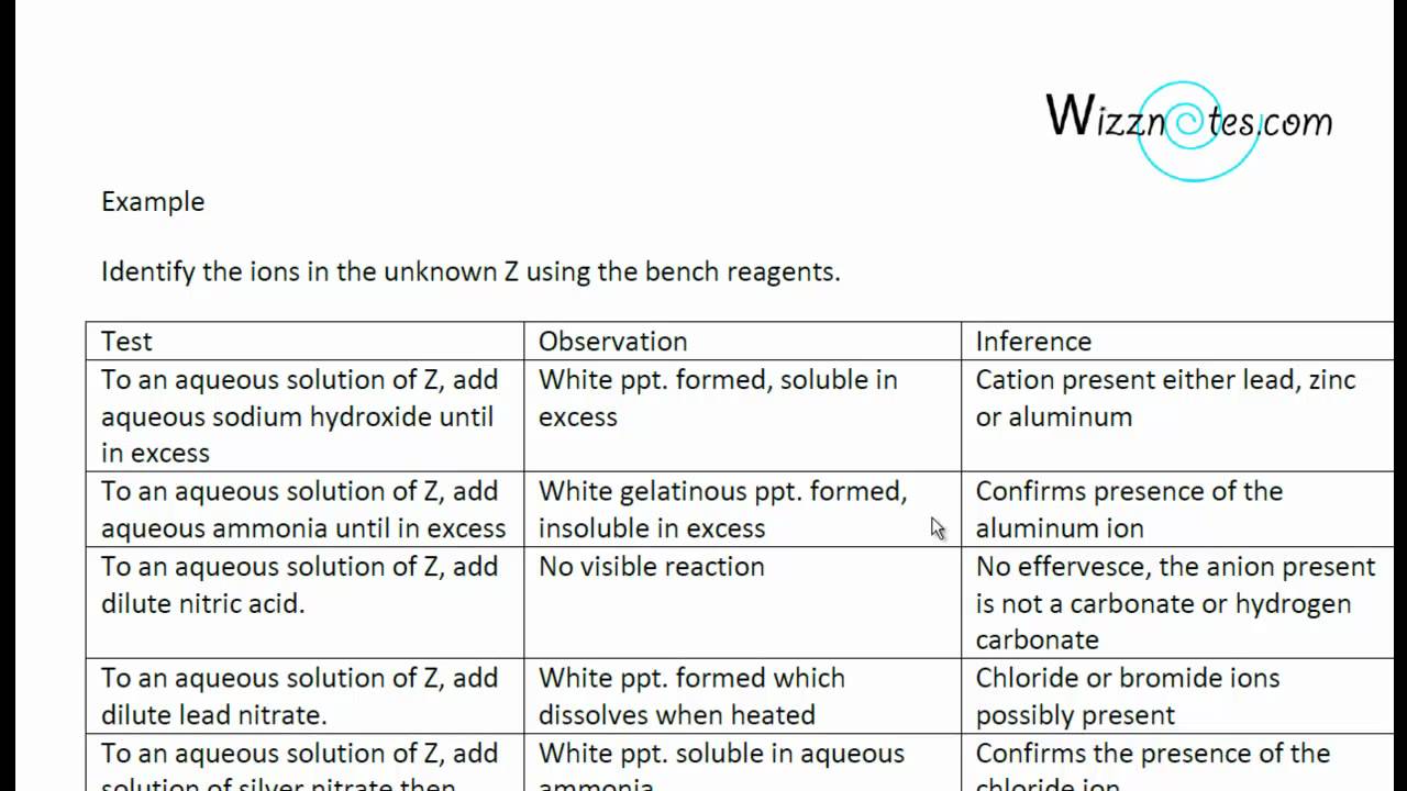 Quantitative Adjectives Adjectives Irregular Sentences Example Prefixword