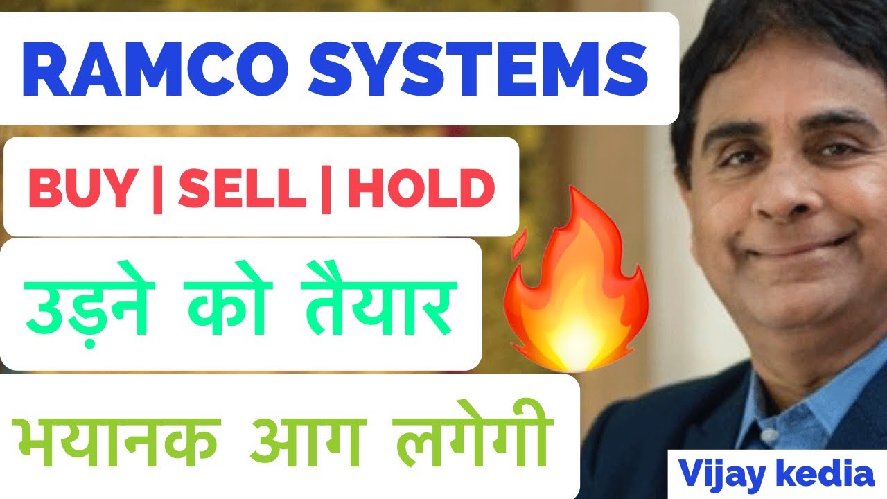 Ramco Systems share latest price I Full analysis in Hindi I Vijay Kedia ...