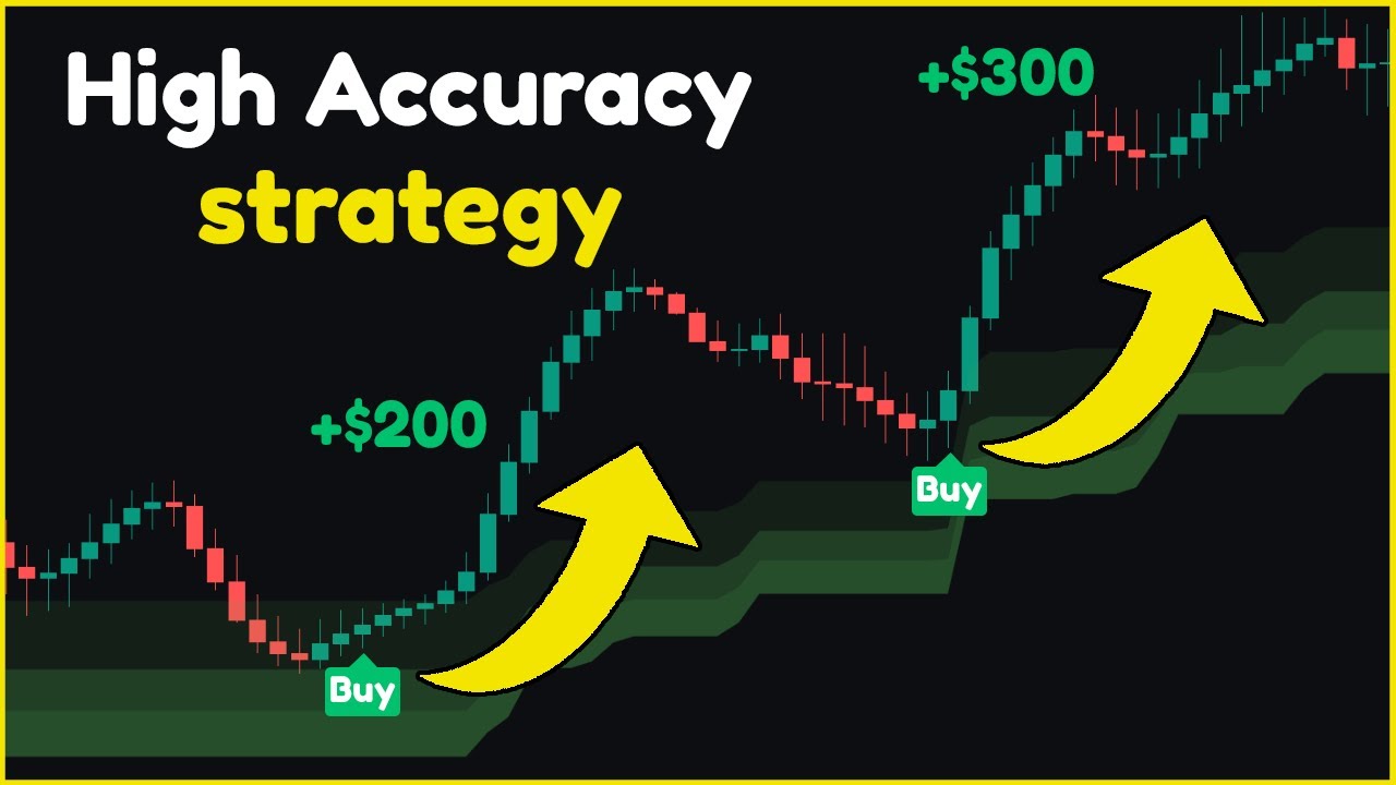 Make Decent Gains Using This Simple Supply And Demand Strategy ...