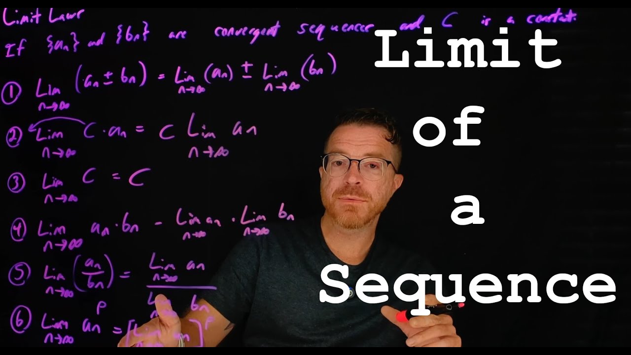 The Limit of a Sequence | Calculus I (4) - YouTube
