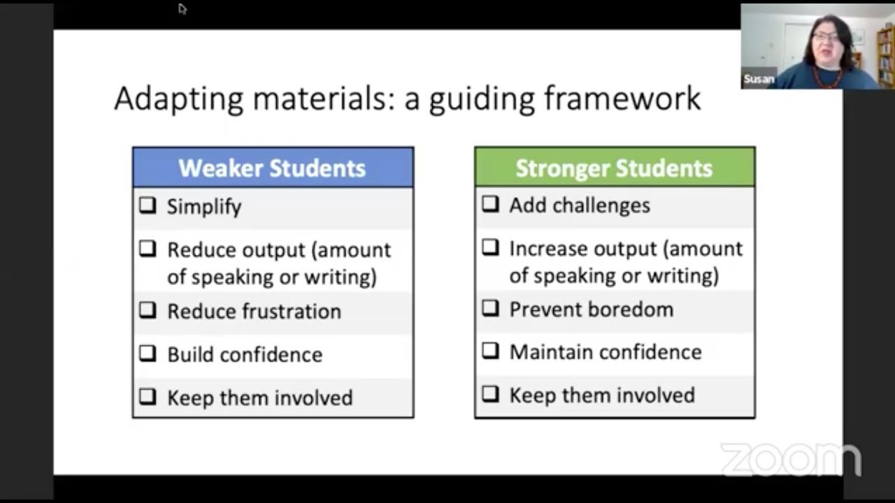 AE Live 3.6: Adapting Your Materials for Use in Mixed-Ability ...