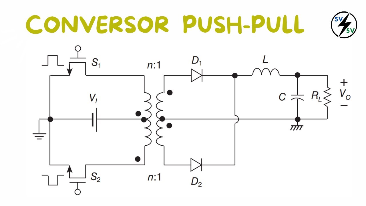 Introdução ao conversor PUSH-PULL - Conceitos Básicos - YouTube
