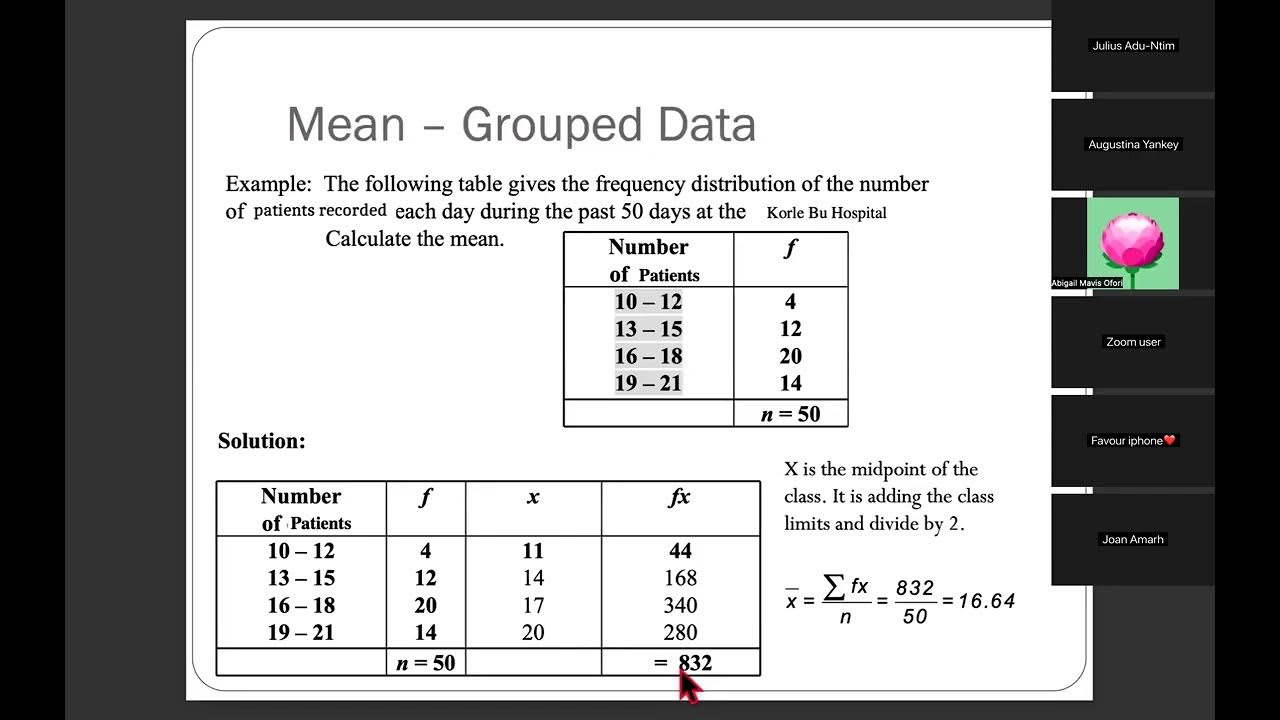 Finding the Mean, Median and Mode of a Group Data PART 1 - YouTube