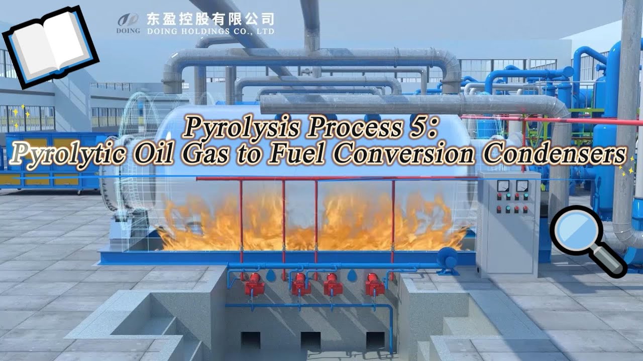 #pyrolysis Process 5: #pyrolysis oil gas to fuel conversion condensers ...