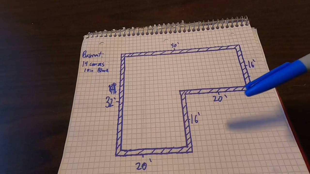 How to estimate the amount of block for a foundation - YouTube