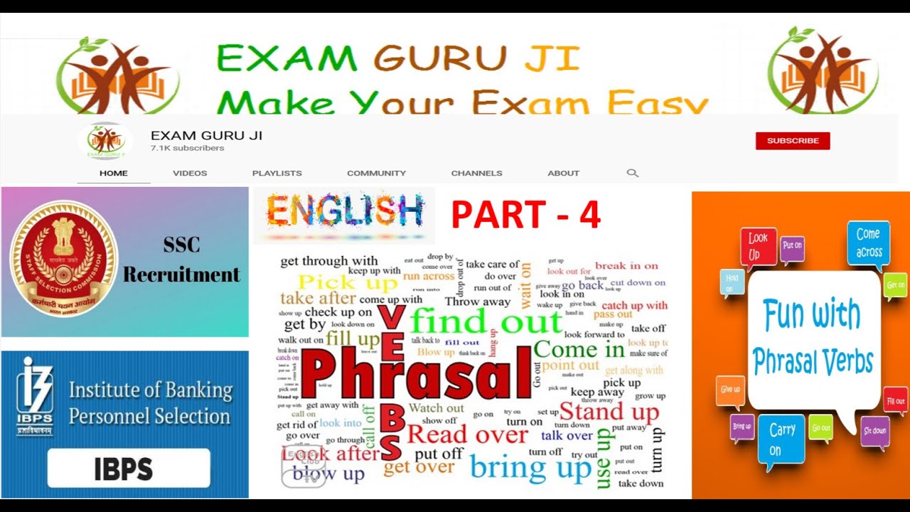 Phrasal Verbs Part 4 Important For SSC IBPS SBI And Other phrasal-verbs-part-4-important-for-ssc-ibps-sbi-and-other