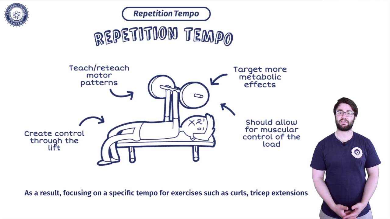 The Benefits of Repetition Tempo - YouTube