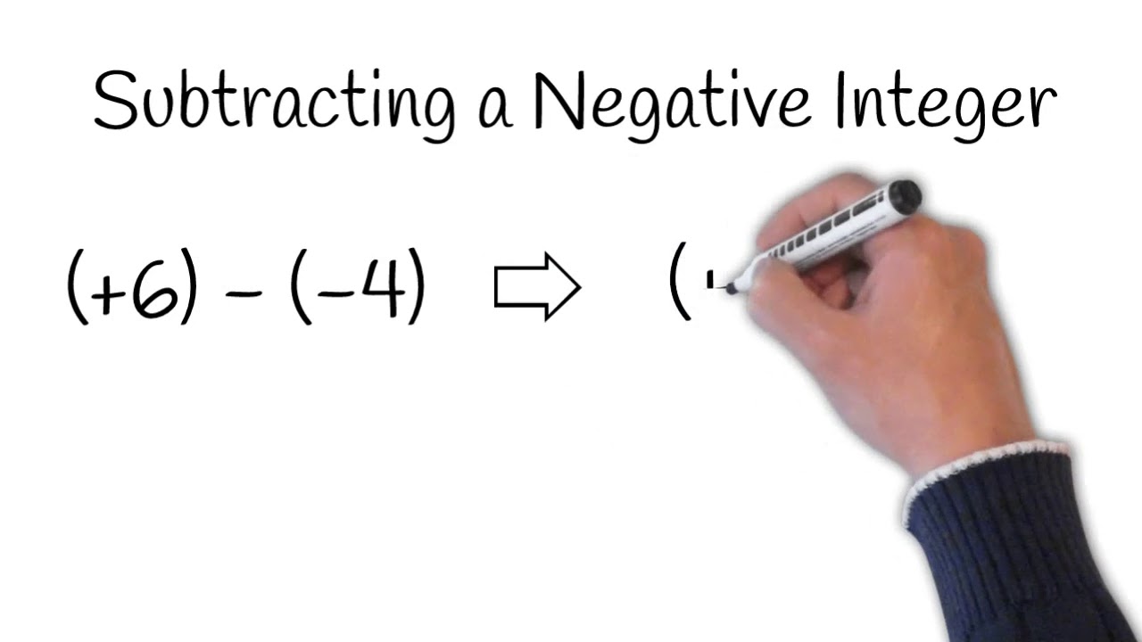 1 Minute Lesson: Subtracting Integers - YouTube