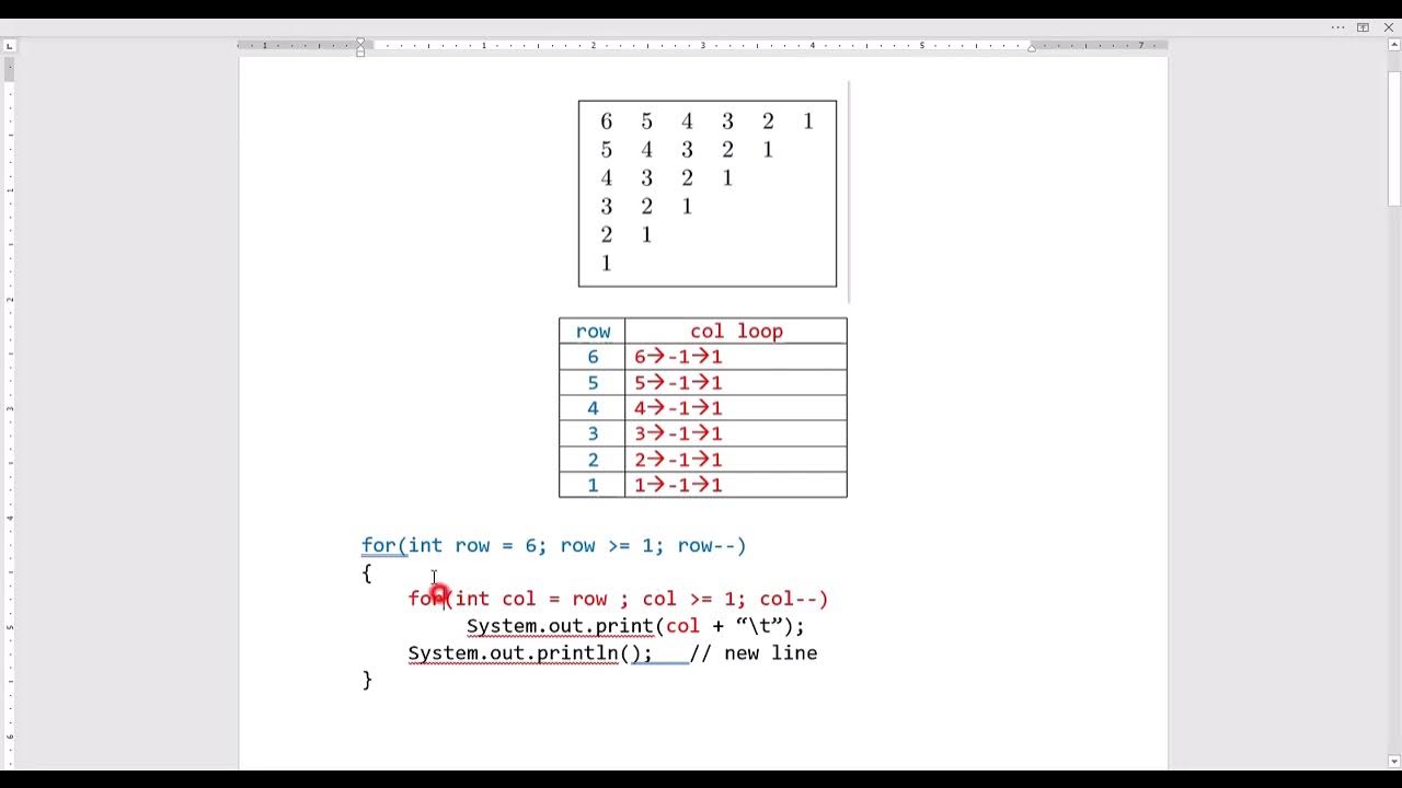 Lecture 56 - Chapter 5 - Nested Loops Practical Example 1 - ITCS113 - YouTube