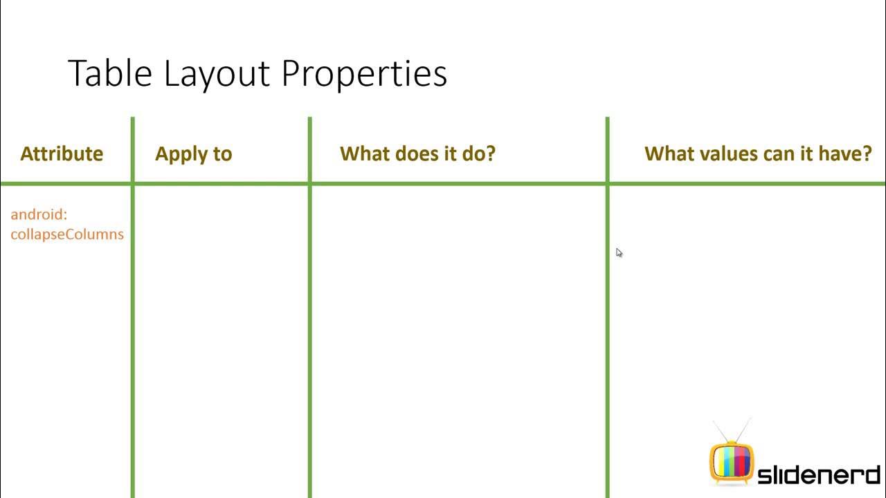 65 Android Tutorials Android TableLayout, android layoutColumn,android ...
