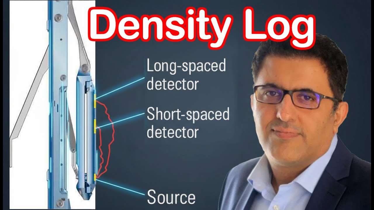 09 Density Log-Formation Evaluation - YouTube