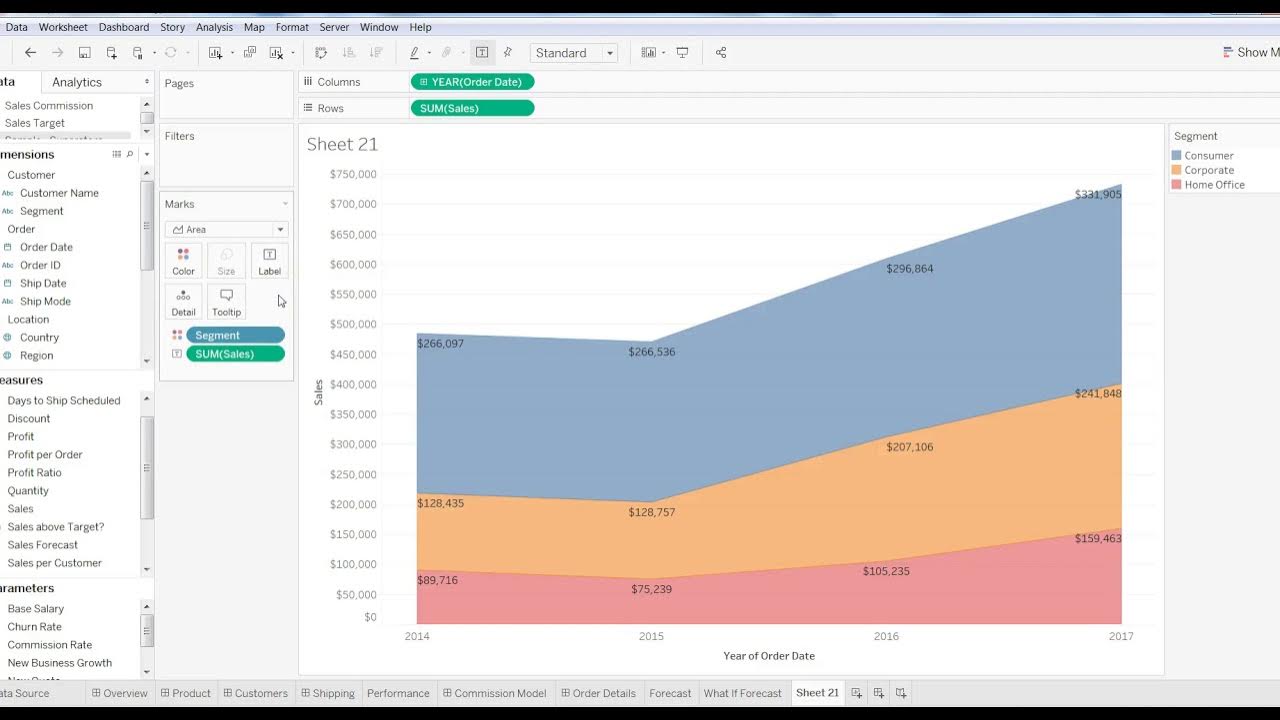 Tableau Tutorial 22 | How to Create Area Chart in Tableau | Tableau ...