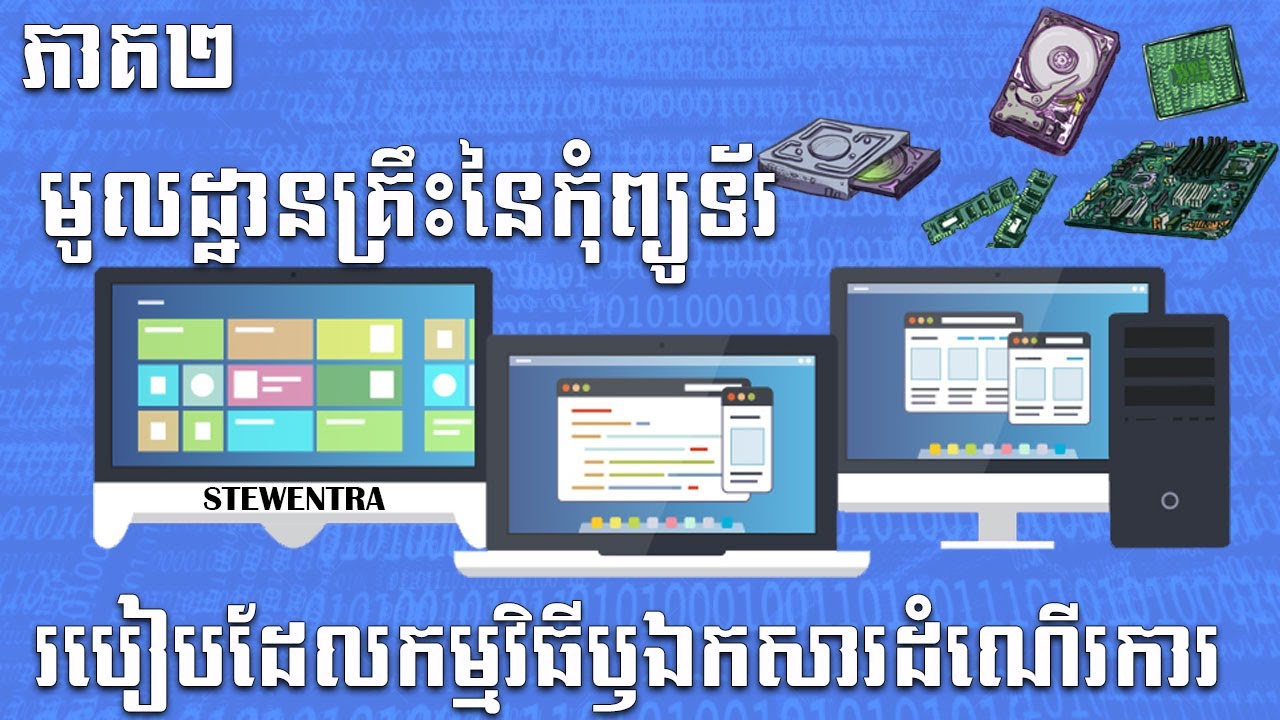 របៀបដែលកម្មវិធីឫឯកសារដំណើរការ | Introduction to Computer Basics ...