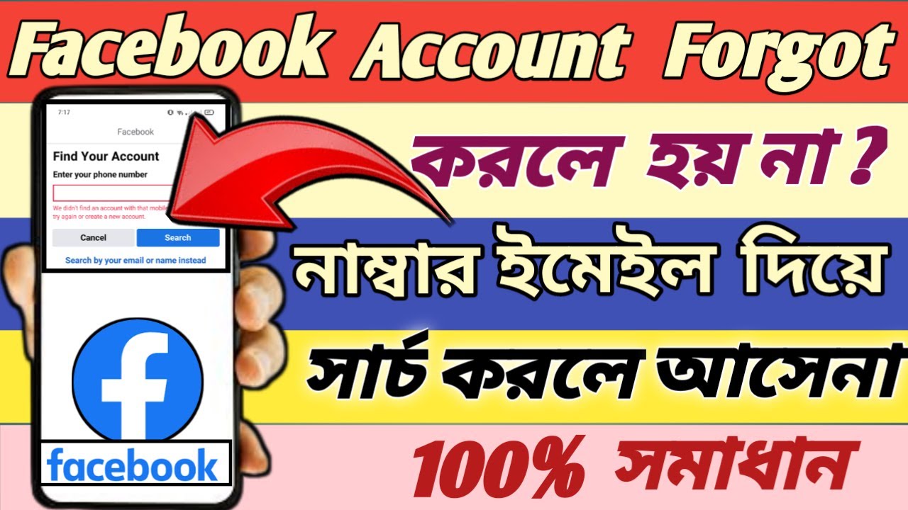 How to Recover Facebook Forgotten Password | Facebook Forgotten ...
