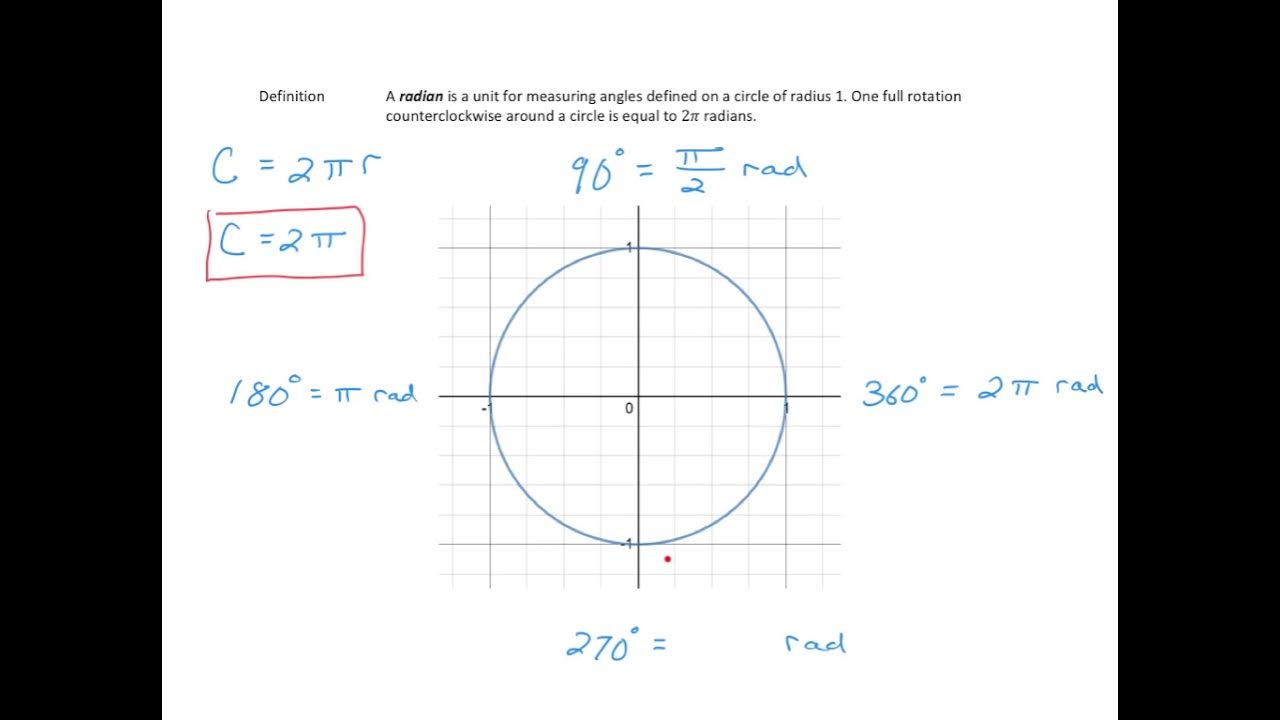 Precalculus Lesson 4 1 And 4 2 Youtube