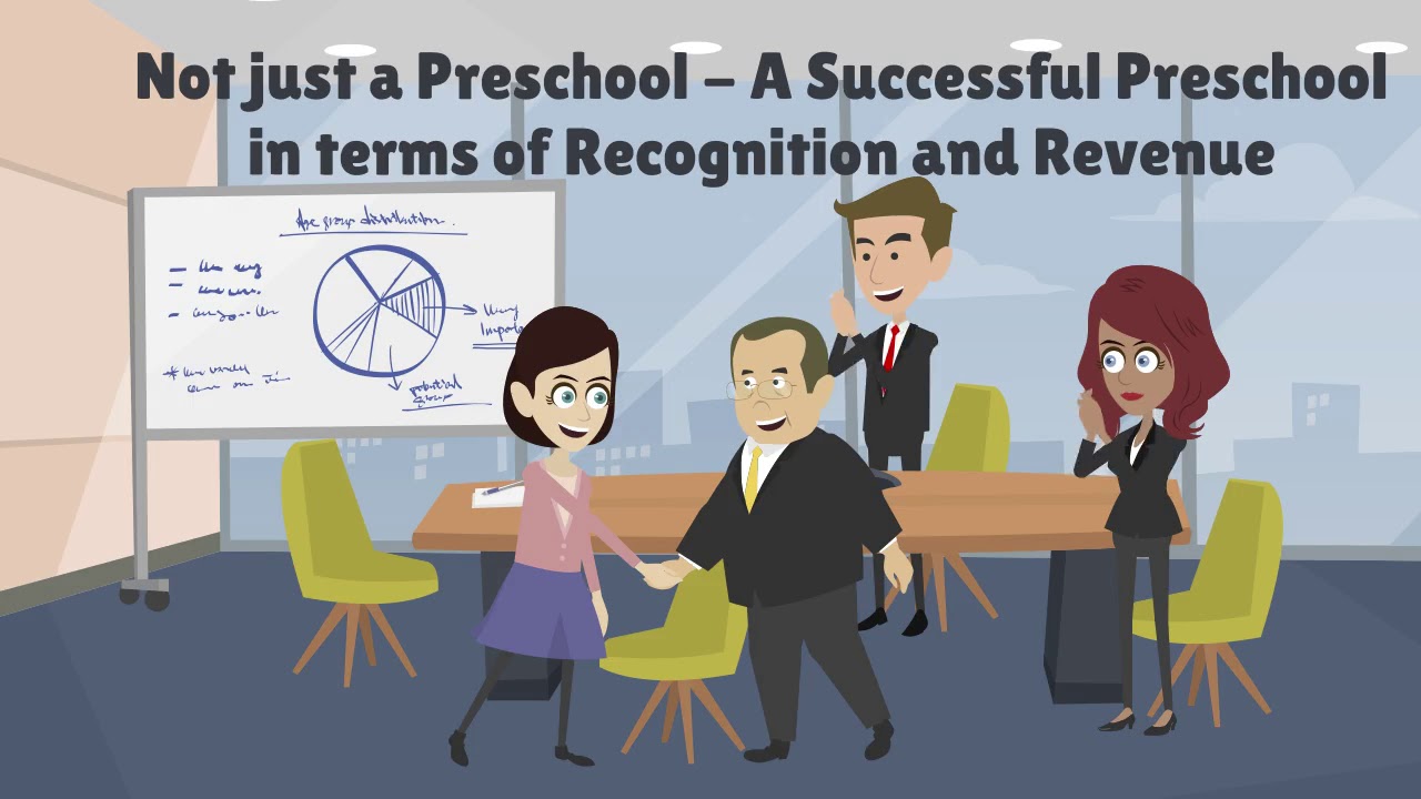 START YOUR OWN PRESCHOOL YouTube START YOUR OWN PRESCHOOL YouTube