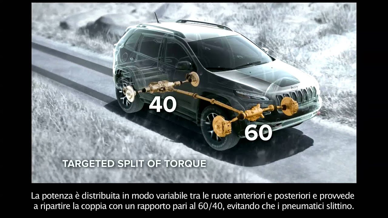 Jeep® Active Drive Lock 4x4 – Il sistema Jeep® - YouTube
