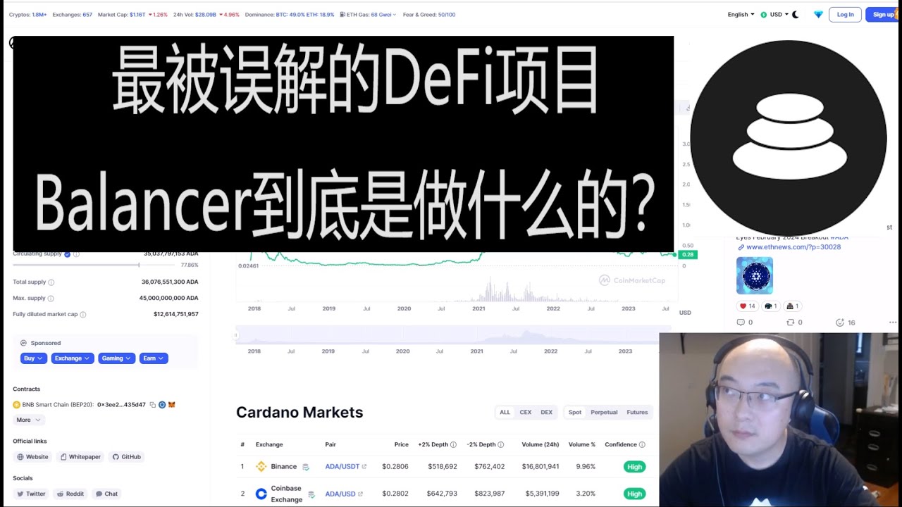 最被误解的DeFi项目Balancer | DeFi指数基金运营商 | BAL代币投资价值分析 | Ben the VC - YouTube