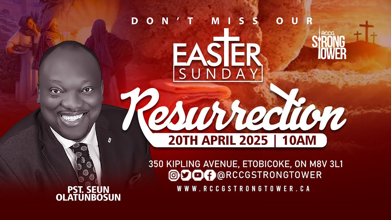 EASTER SUNDAY - Resurrection - YouTube
