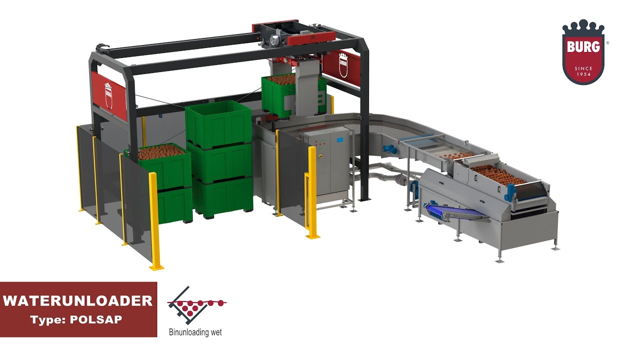 Burg Machinery - Robot bin unloader - type: POLSAP - YouTube