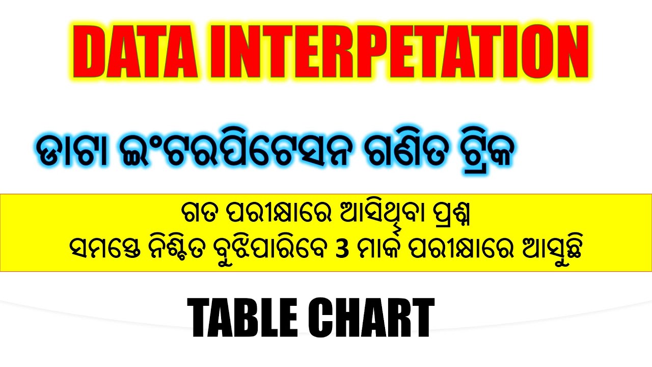 DATA INTERPRETATION || ଡାଟା ଇଂଟରପିଟେସନ ଗଣିତ ଟ୍ରିକ || TABLE CHART TRICK ...