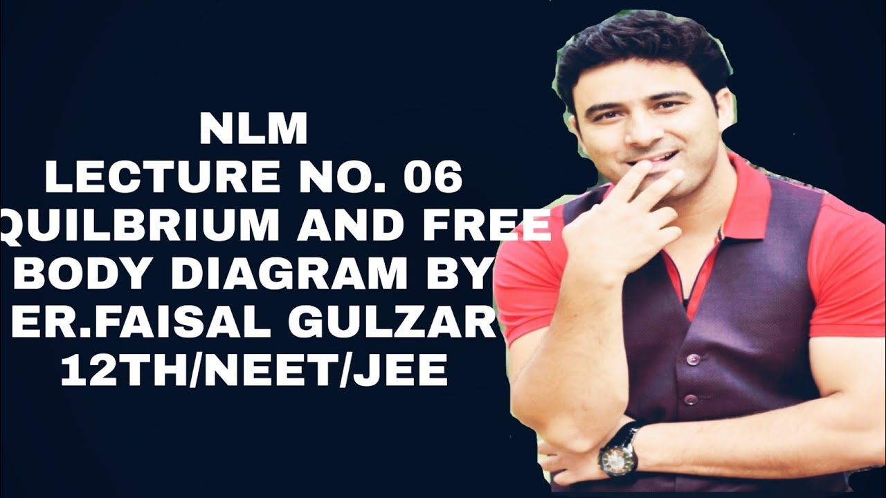 06.EQUILBRIUM AND FREE BODY DIAGRAM BY ER FAISAL GULZAR LECTURER GWP ...