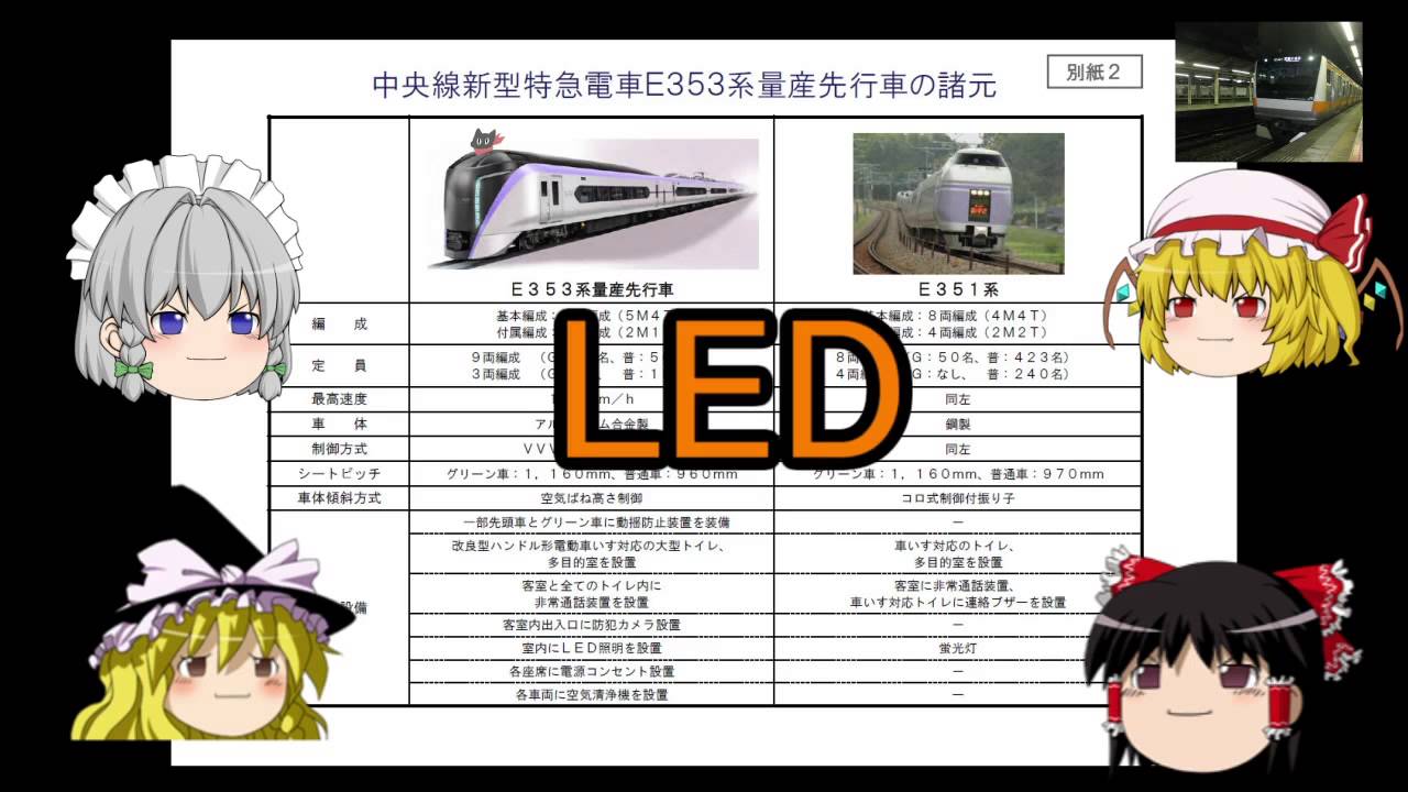 [ゆっくり] E233系とゆっくり達のE353とE351の違い紹介 - YouTube