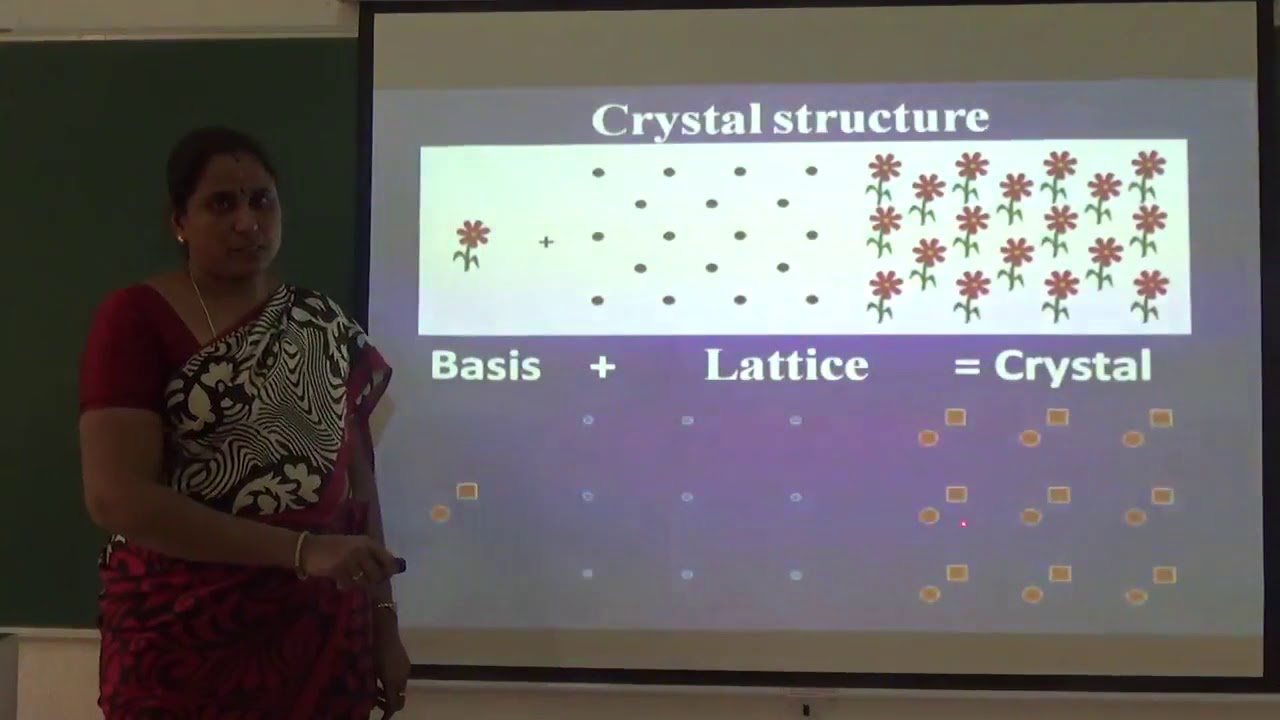 Dr.NGPIT_TLC_Bhuvana_Crystal Physics - YouTube