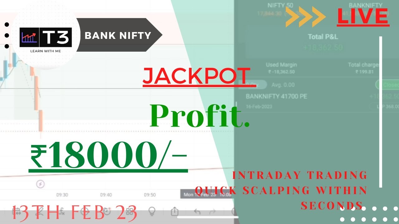 Bank Nifty Trade 18k+ Profit (Jackpot) - YouTube