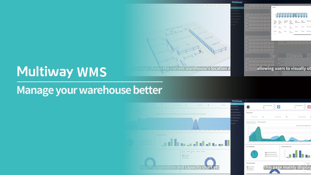 [Multiway WMS] We bring you a visualization warehouse - YouTube