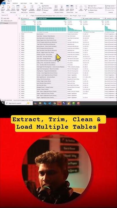 Power BI Data Cleaning Mastery: Extract, Trim, Clean & Load Multiple Tables! - YouTube