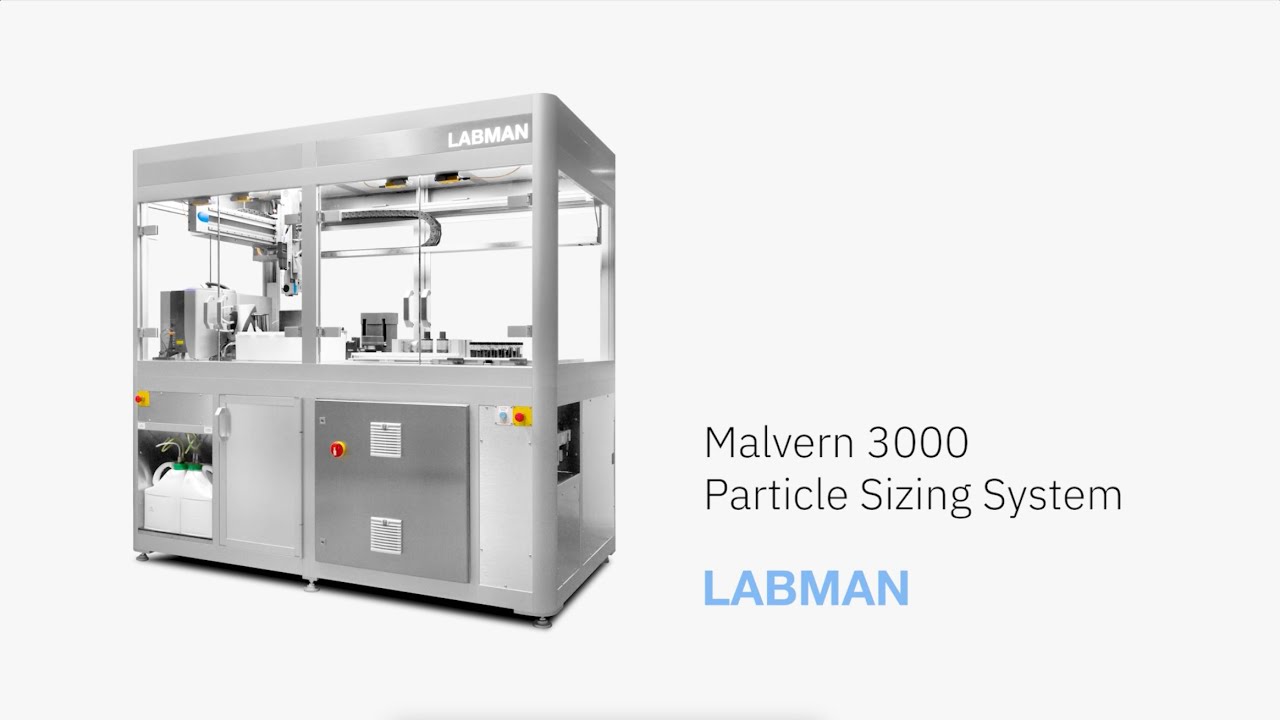 Malvern 3000 Particle Sizing System - YouTube